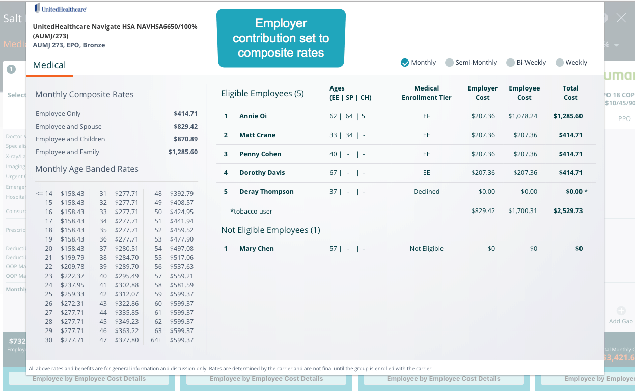 Employee by Employee Cost Details - Help Center